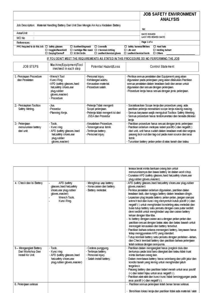 Jsa Mat Hand Battery | PDF | Teknologi & Rekayasa