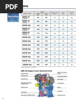 MGN Series Marine Gearbox Specifications | PDF
