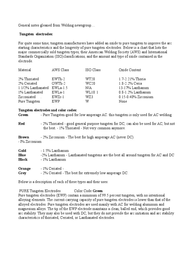 Welding Notes | Welding | Building Materials