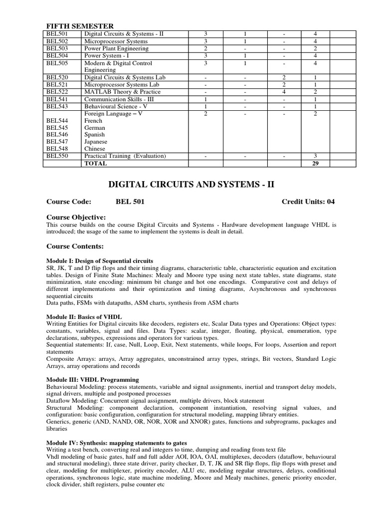 Fifth Semester Eee | PDF | Fuse (Electrical) | Vhdl Fifth Semester Eee | PDF | Fuse (Electrical) | Vhdl