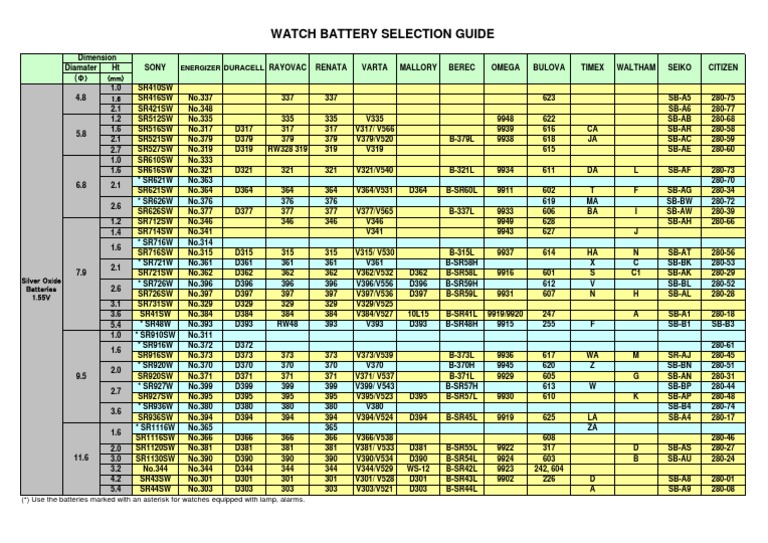 Watch Battery Selection Guide Energizer PDF Galvanic Cells Battery Electricity