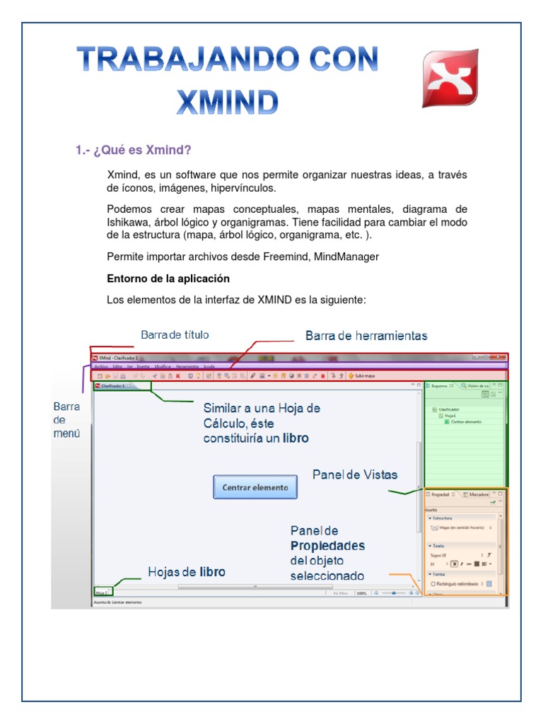 Tutorial Xmind | PDF | Point and Click | Informática