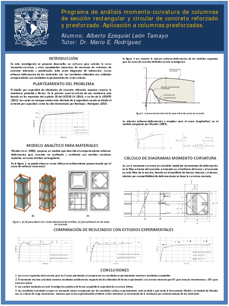 Poster Posgrado UNAM | PDF | Concreto reforzado | Hormigón