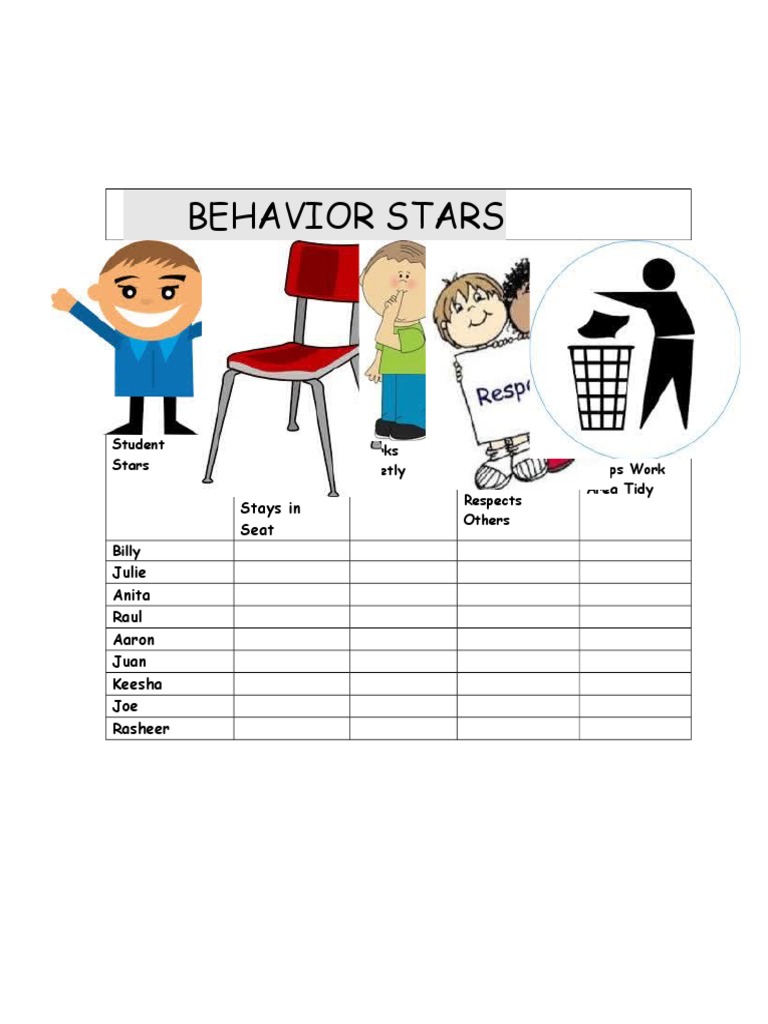 Behavior Tracker | PDF