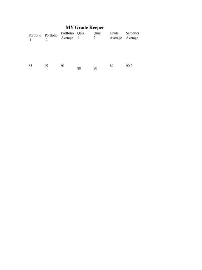 Gradekeeper | PDF