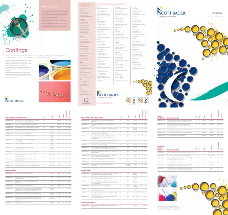 52 Coatings Product Guide | PDF | Paint | Acrylic Paint