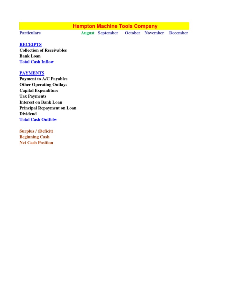 Hampton Machine Tools - Template | PDF | Finance & Money Management