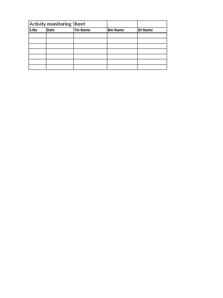 Activity Monitoring Sheet: S.No Date TM Name BM Name DR Name | PDF