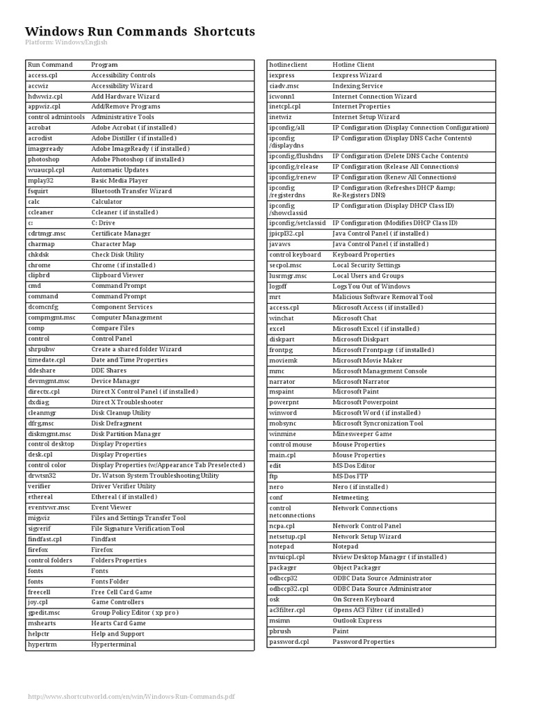 Windows Run Command Shortcuts Guide | PDF