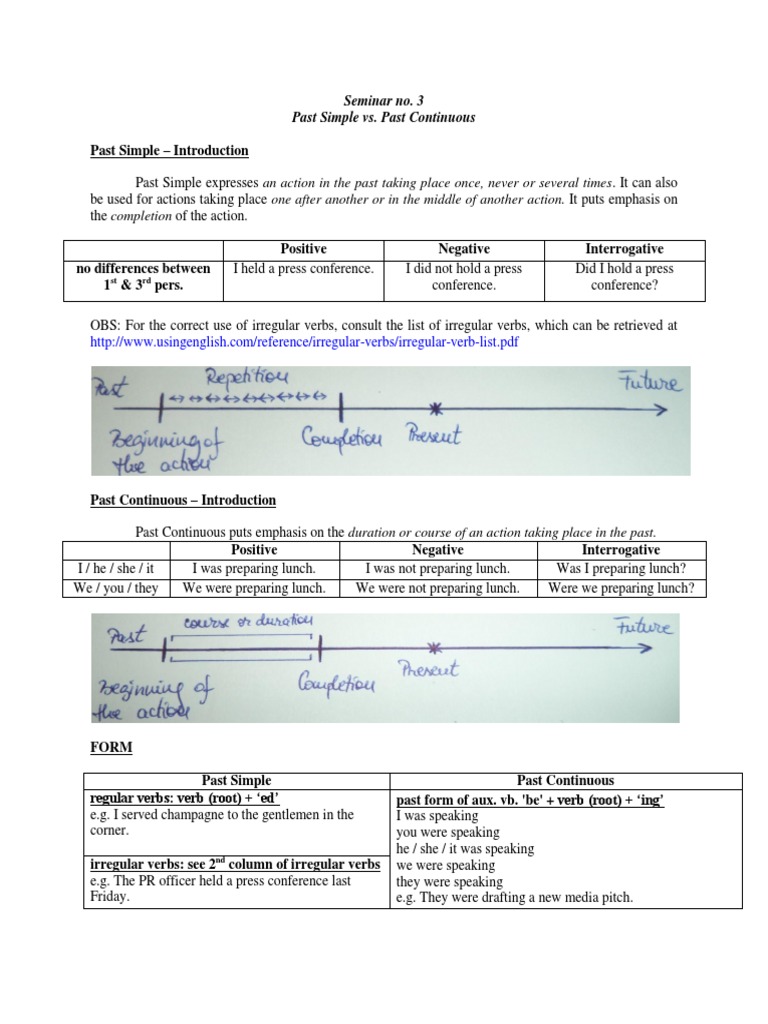 Past Simple vs. Past Continuous Guide | PDF | English Language ...