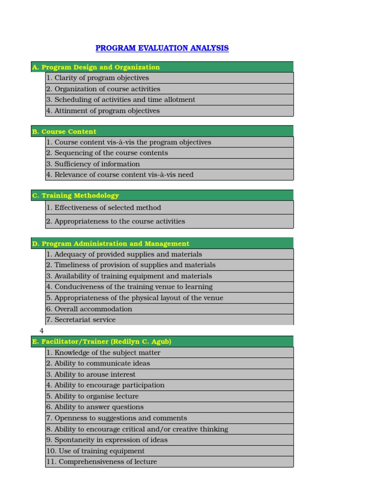 Program Evaluation Analysis: A. Program Design and Organization | PDF | Facilitator | Lecture