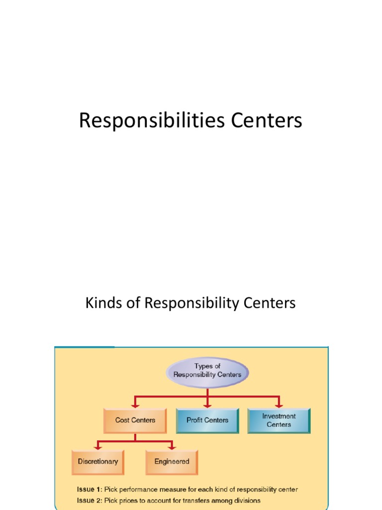Responsibilities Centers | PDF | Profit (Accounting) | Investing
