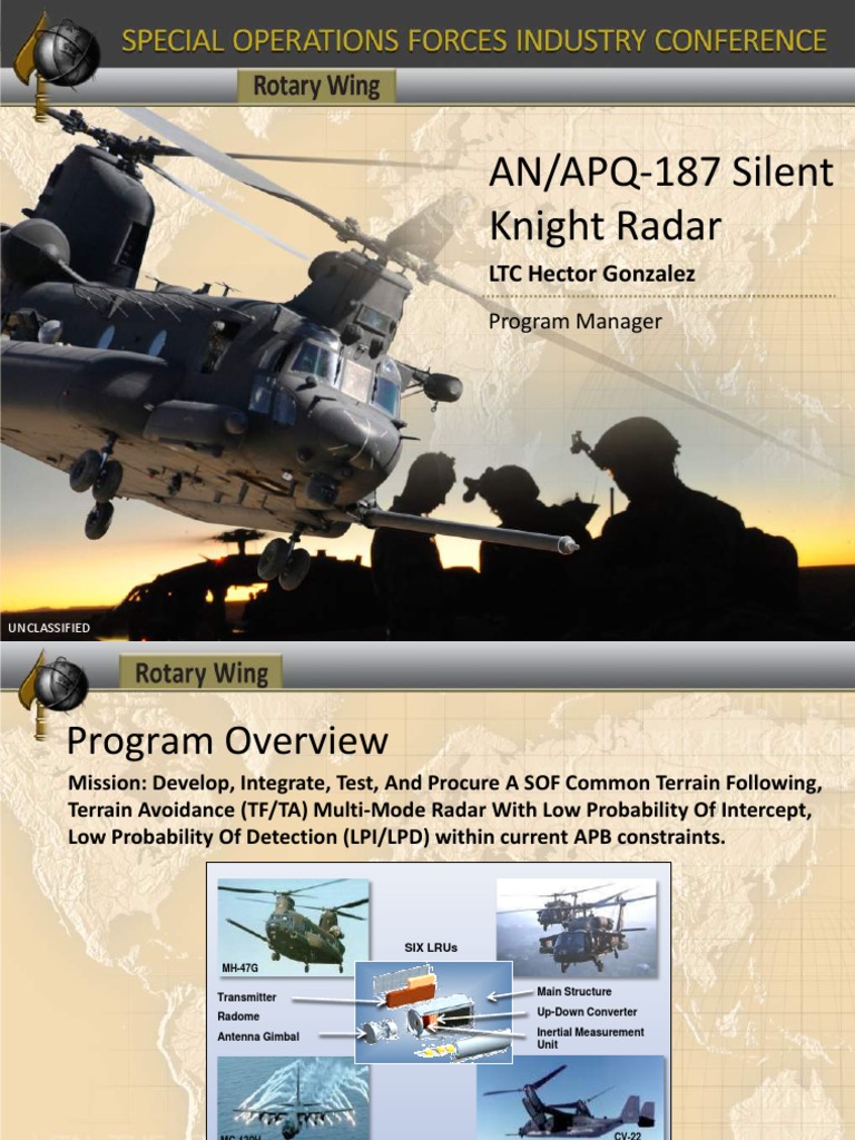 Silent Knight Radar | Radar | Military Technology
