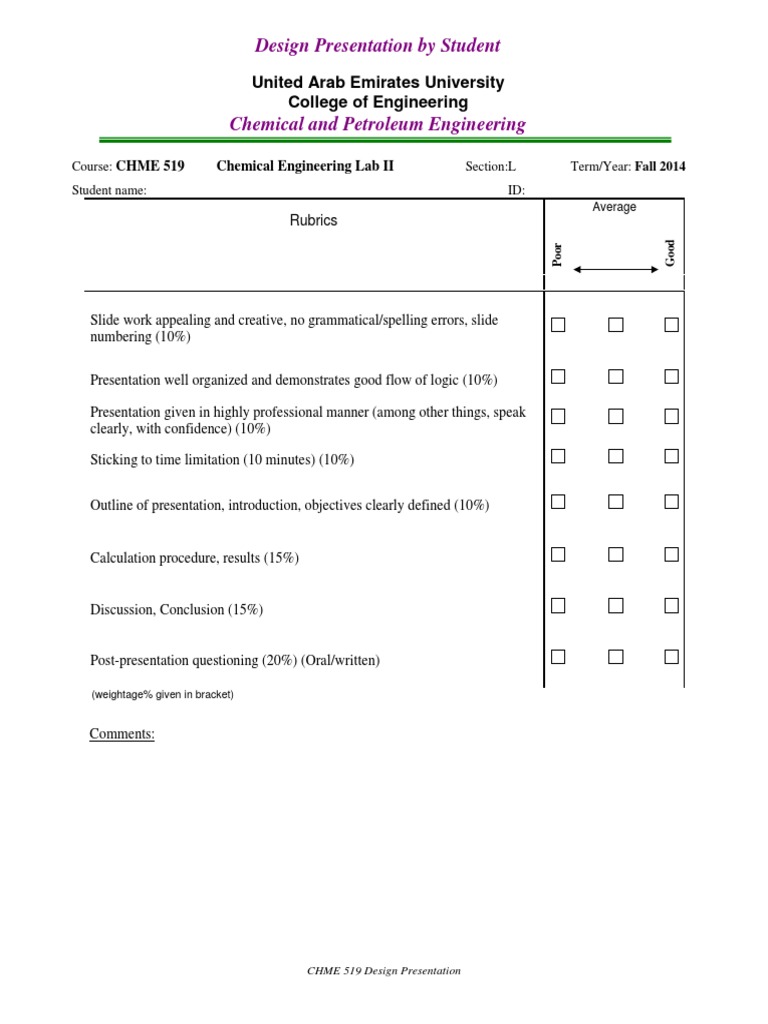 Design Presentation Rubrics | PDF | Art