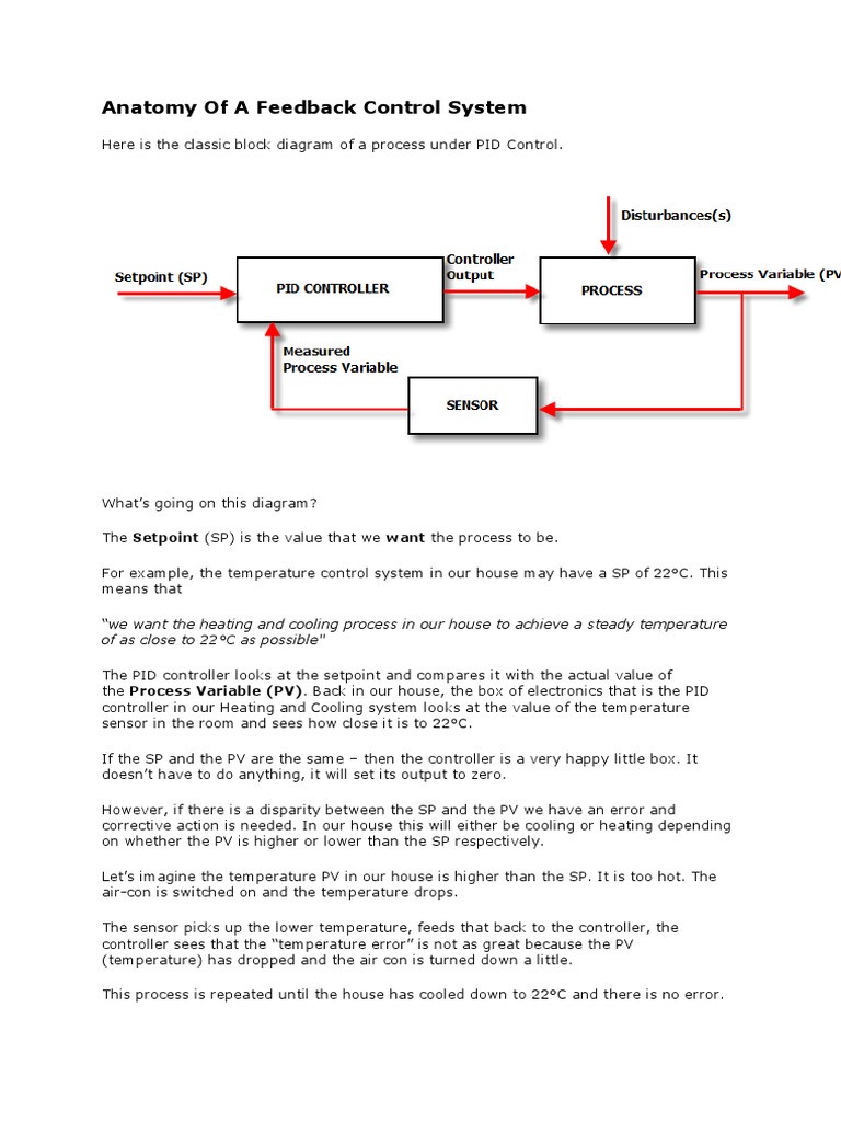 01.anatomy of A Feedback Control System | PDF | Control System ...