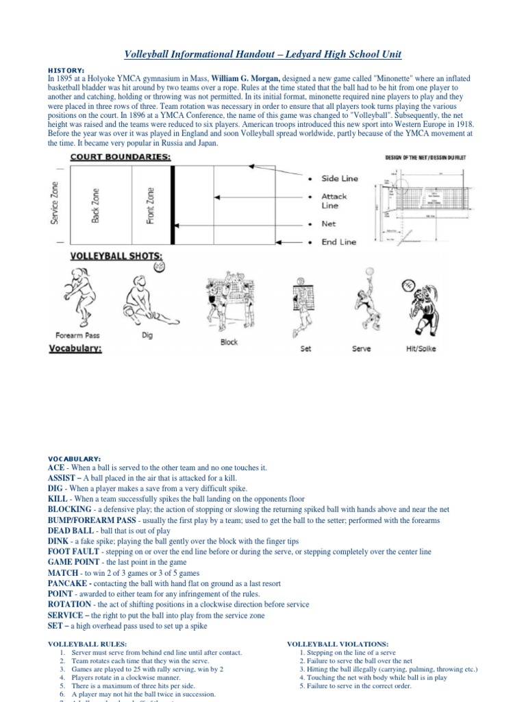 Volleyball Unit Handout | PDF | Volleyball | Leisure