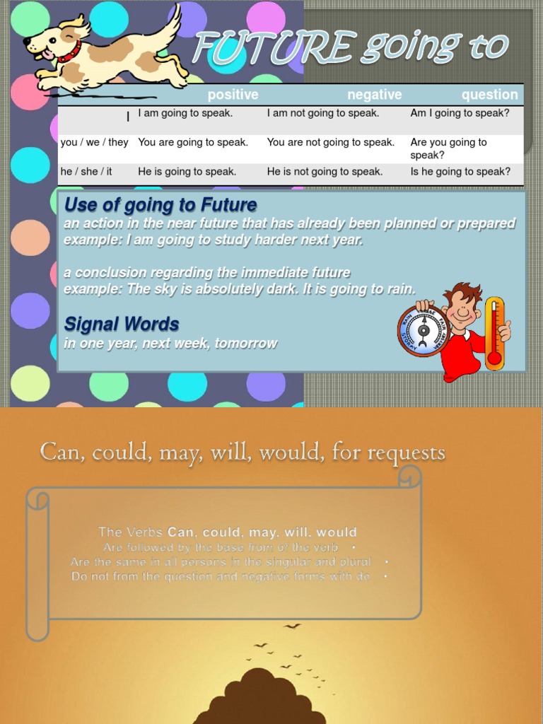Use of Going To Future: Negative Positive | PDF | Language Mechanics ...
