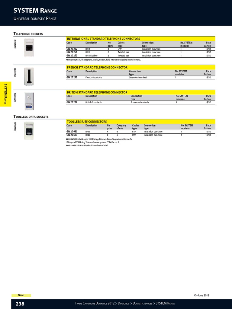 Prize de Telefon System | PDF | Electrical Connector | Computer Networking