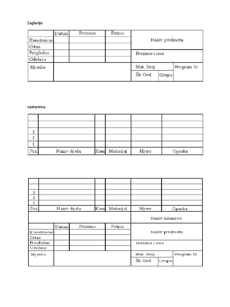 Zaglavlje I Sastavnica | PDF