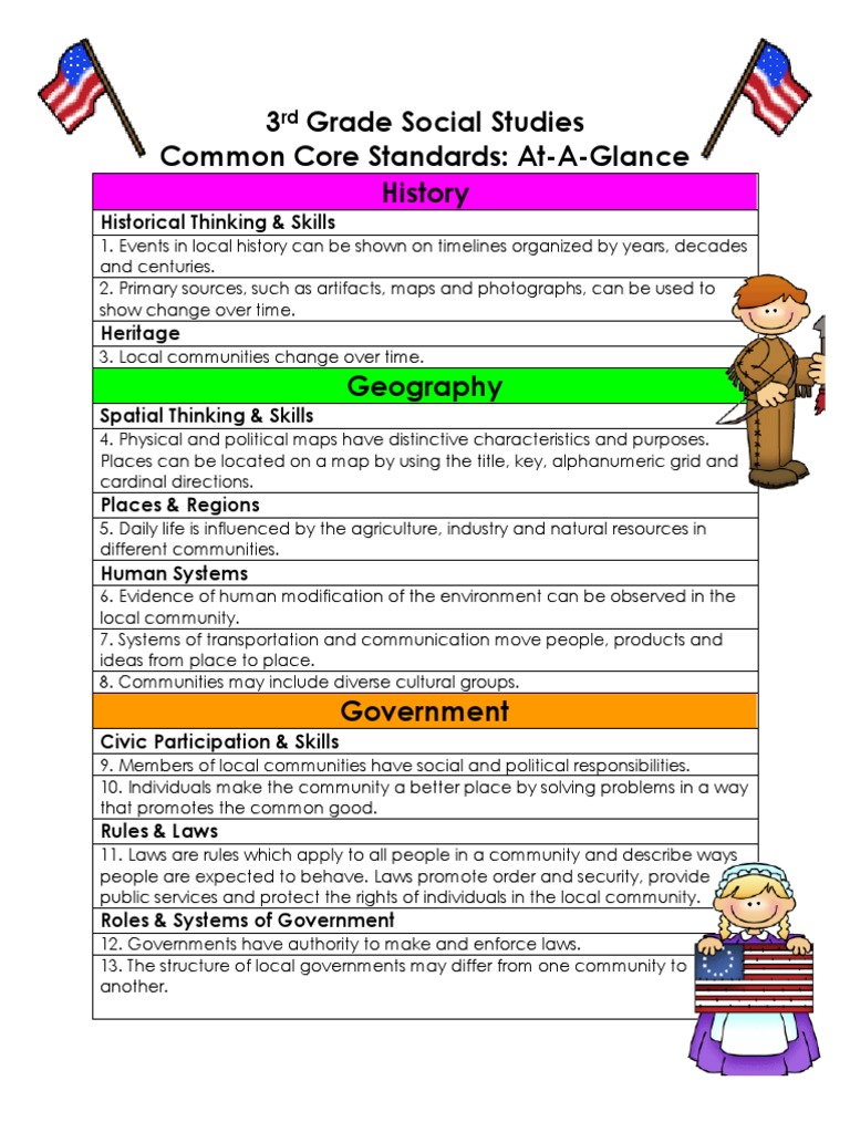 3rd Grade Social Studies Guide | PDF
