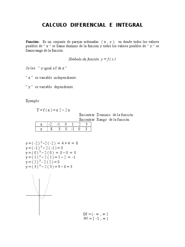 Calculo Diferencial E Integral | PDF | Función (Matemáticas) | Derivado