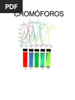 Cromoforo y Auxocromo | PDF | Cromóforo | Atómico