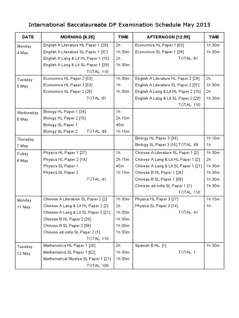 IBDP Examination Schedule ALL | PDF | Qualifications | Educational ...