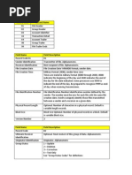 Ranger School OPORD Format | PDF | Map | Military