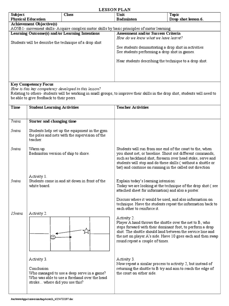 Badminton Drop Shot Lesson Plan | PDF | Lesson Plan | Teachers