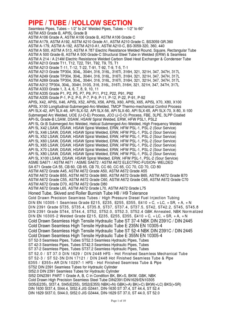 MISC Materials List | PDF