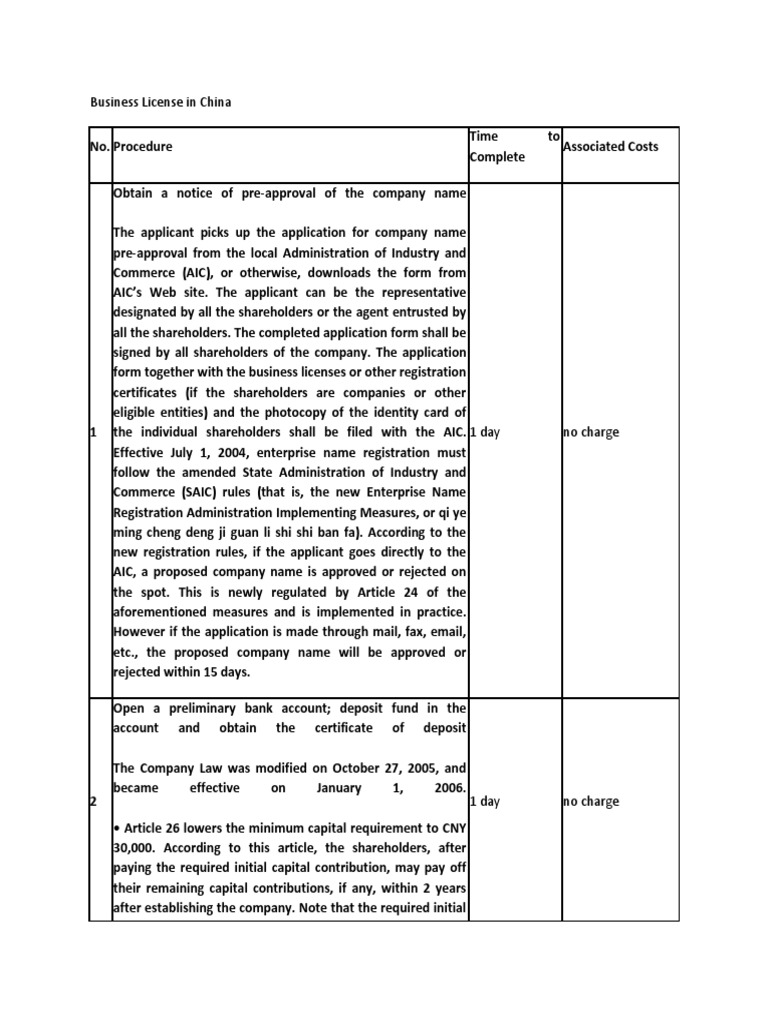 Business License in Cameroon | PDF | Identity Document | Notary Public