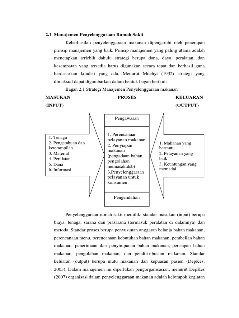 Makalah MSPM Rumah Sakit | PDF