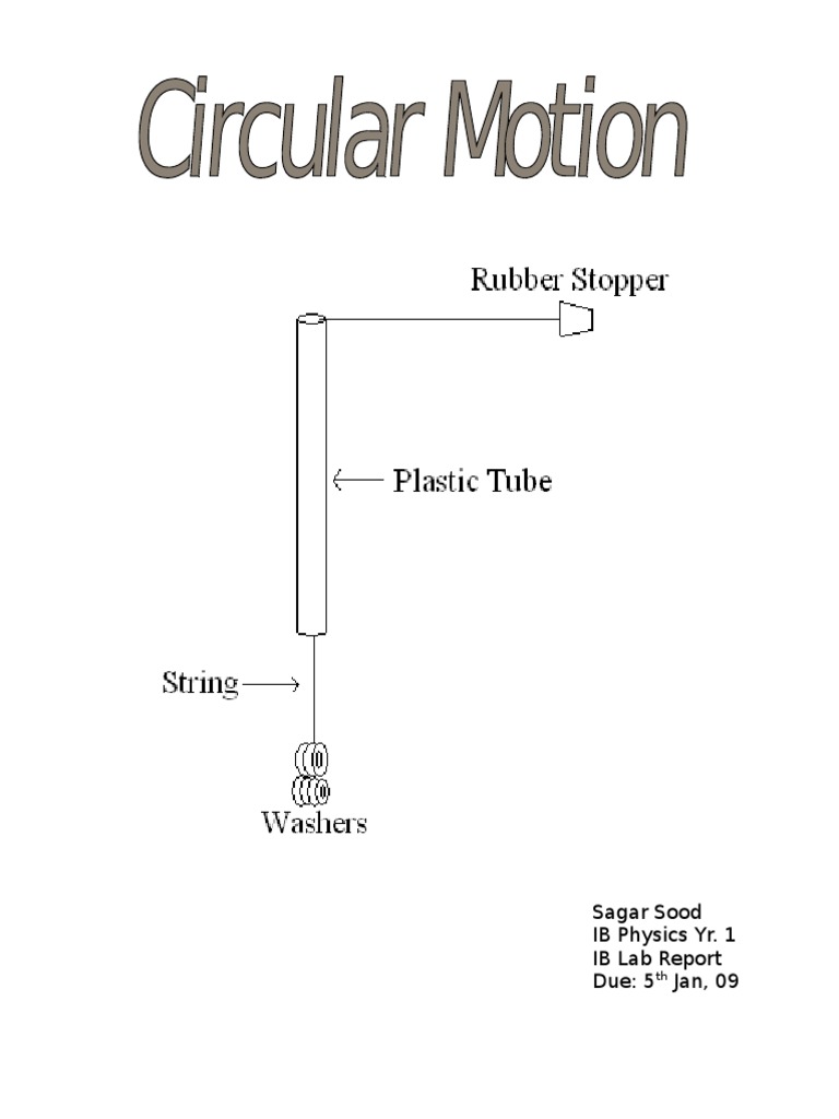Circular Motion Lab Report: Radius Effect | PDF | Force | Acceleration