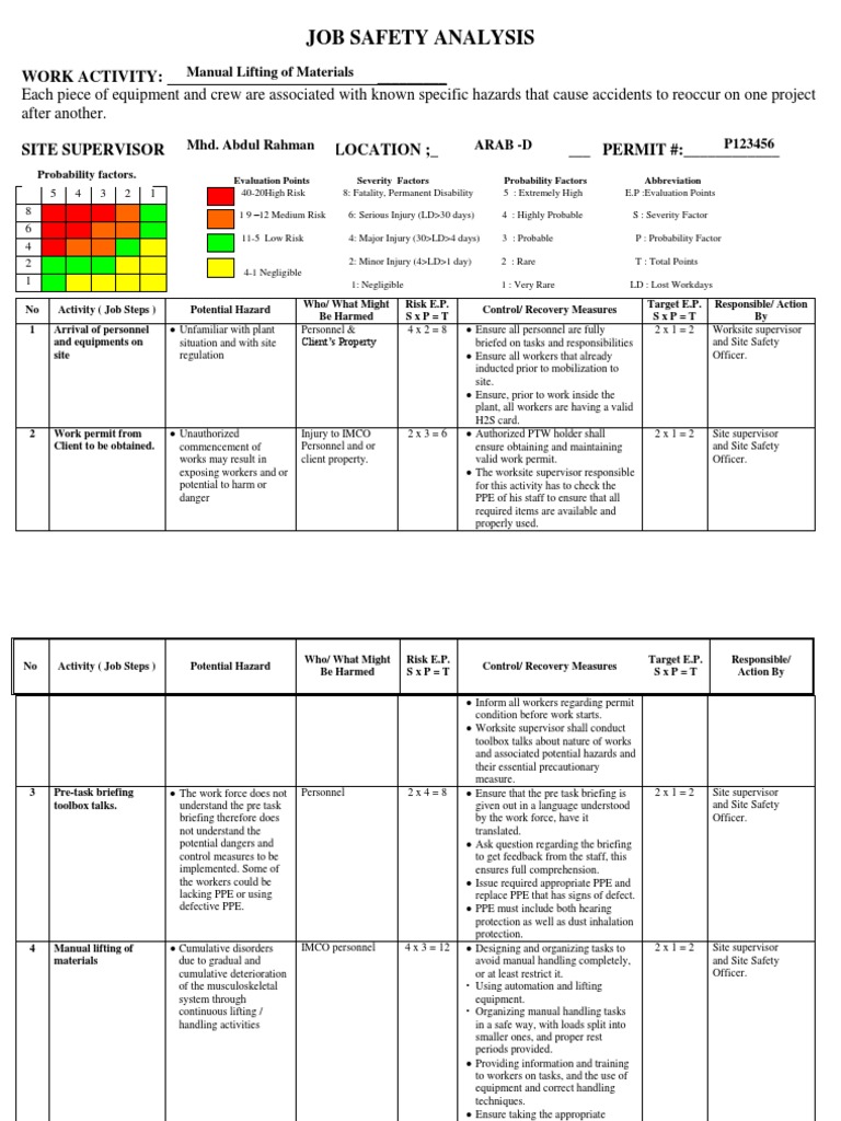 Job Safety Analysis for Manual Lifting | PDF | Personal Protective ...