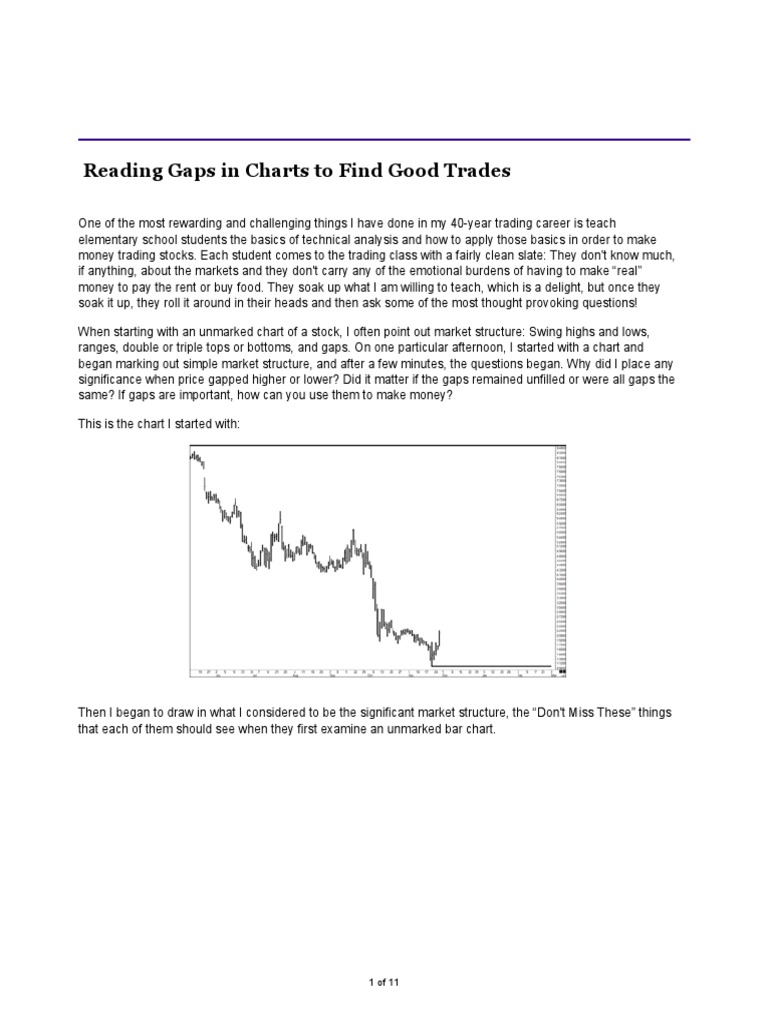 Reading Gaps in Charts PDF | PDF | Order (Exchange) | Investing