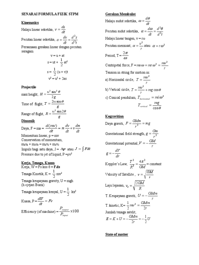 Senarai Formula Fizik P1 | PDF