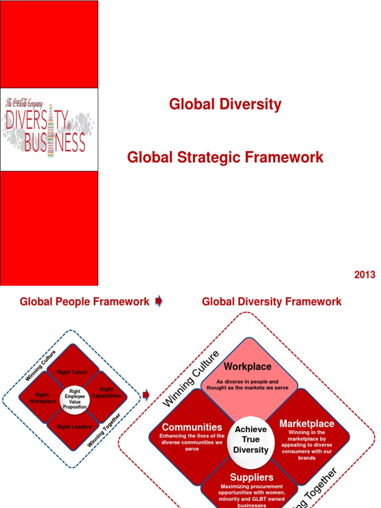 Global Diversity Strategic Framework | PDF