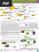 VHND Field Form Cum Check List Rev 01 | PDF | Medical Humanities ...
