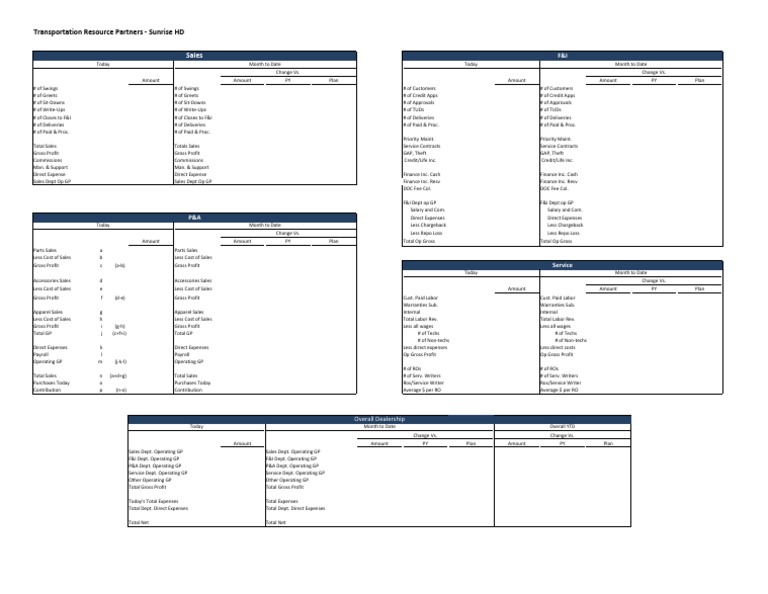 Sales: Transportation Resource Partners - Sunrise HD | PDF | Cost Of ...
