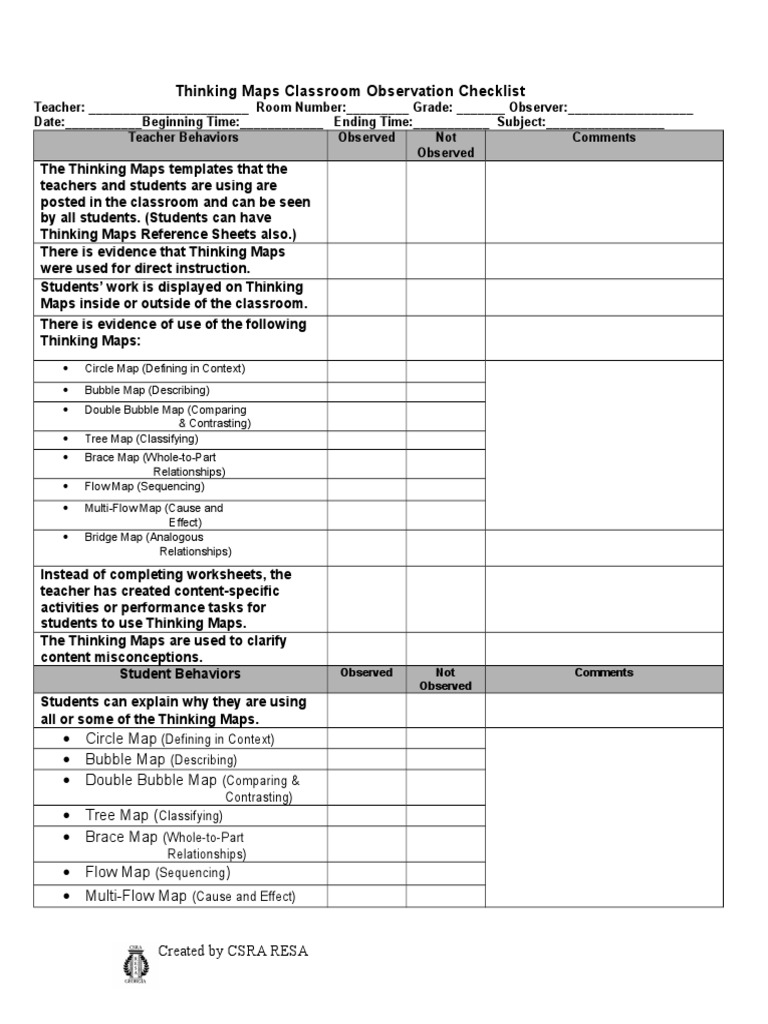 Revised Thinking Maps Classroom Observation Form-1 | Download Free PDF ...