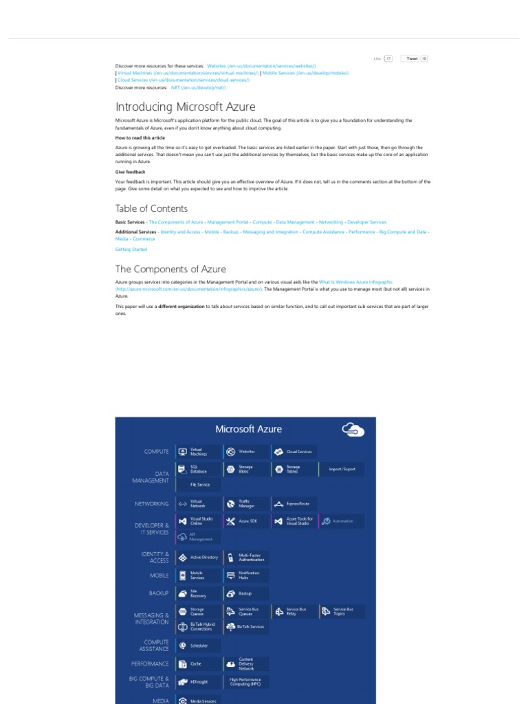 Intro To Azure - Azure Fundamentals | PDF | Databases | Platform As A ...