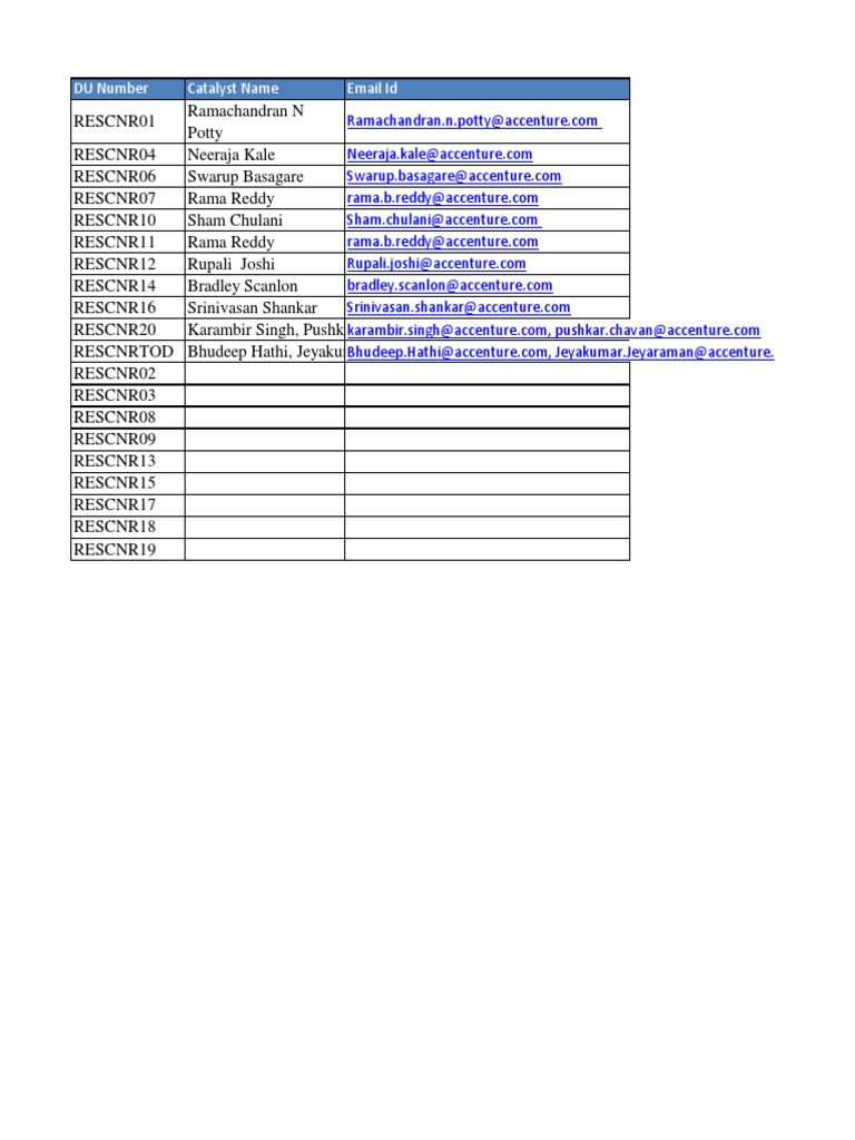 Innovation Data Collection Pdf Innovation Information Technology