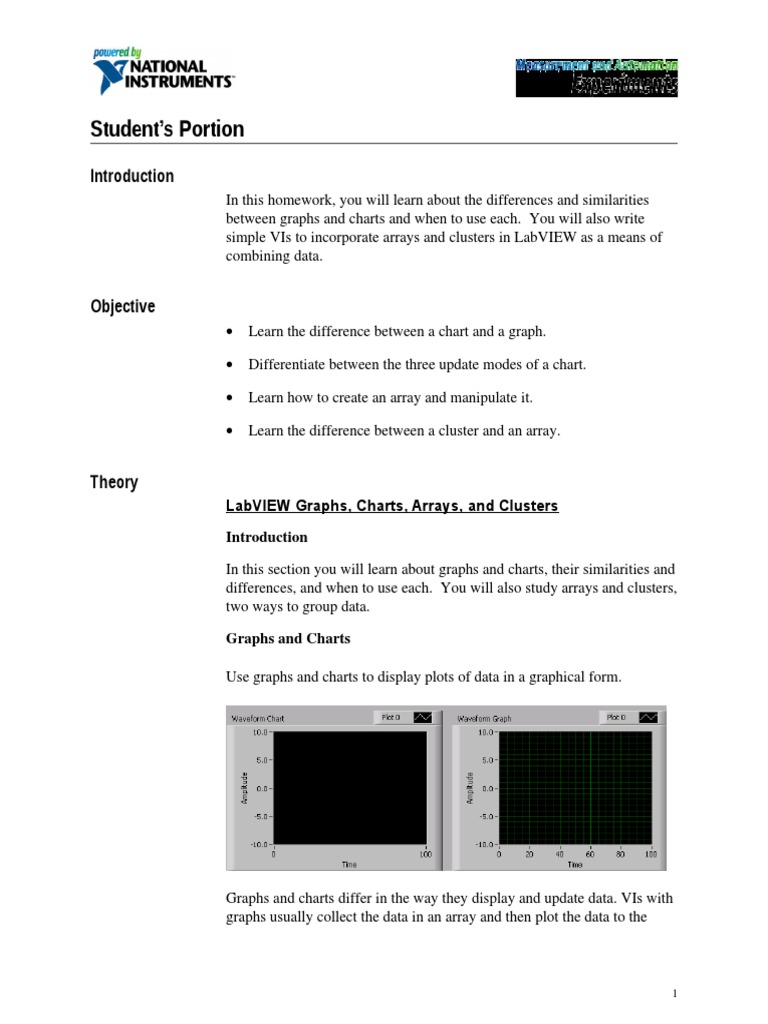 Labview Graphs Charts Arrays And Clusters Pdf Array Data Type Array Data Structure 