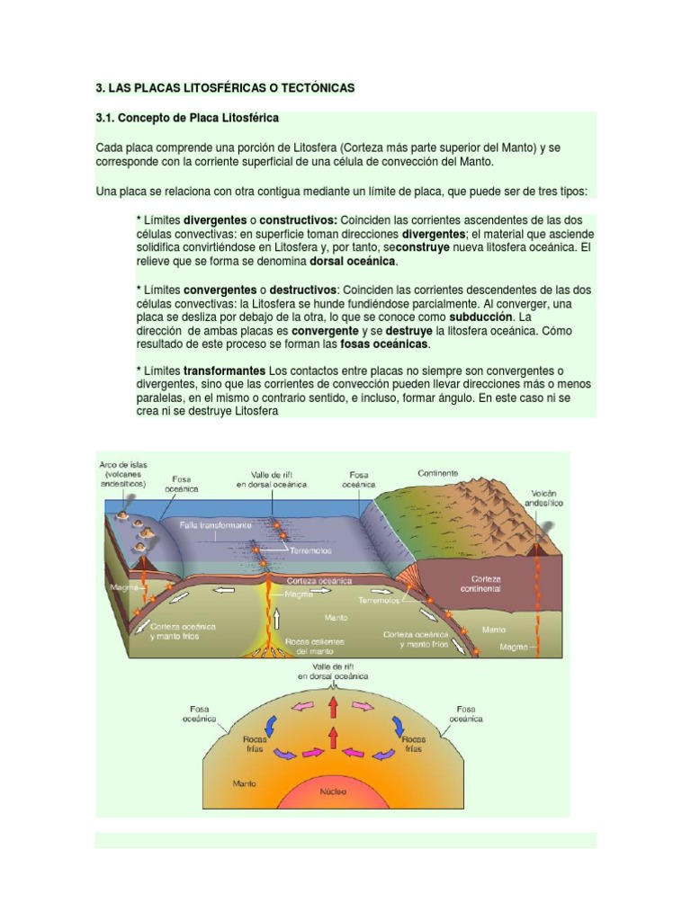 Tectonismo | PDF | Volcán | Manto (geología)