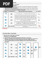 Korean Hangul Practice Worksheets | PDF