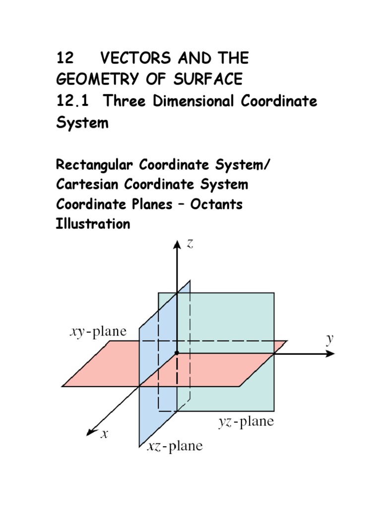 12 Vectors and The Geometry of Surface 12.1 Three Dimensional ...