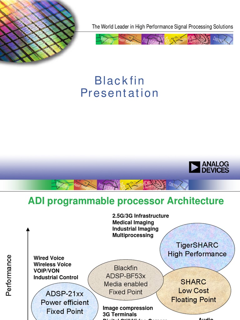IIT Blackfin Presentation | PDF | Cache (Computing) | Cpu Cache