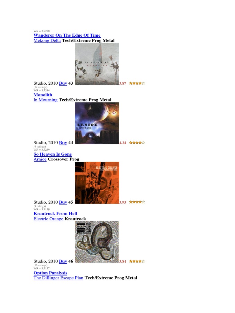 Tech/Extreme Prog Metal: Mekong Delta | PDF | Progressive Rock ...