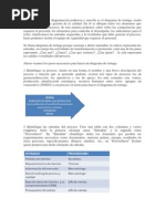 Check List Embarques | PDF