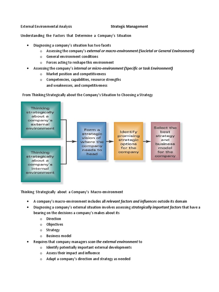 Strategic Management External Environmental Analysis Notes | Strategic ...
